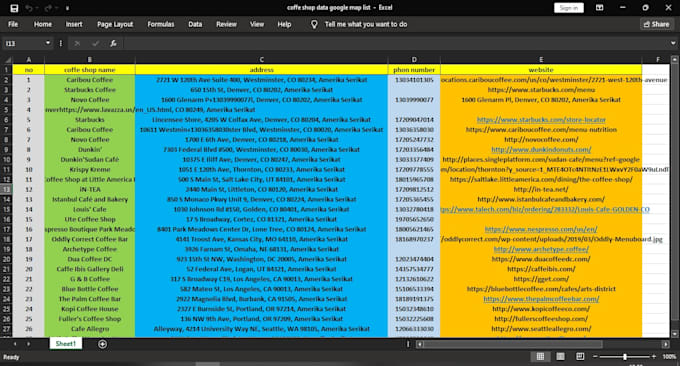 Input, edit, convert your data correctly by Ihsan8178 | Fiverr