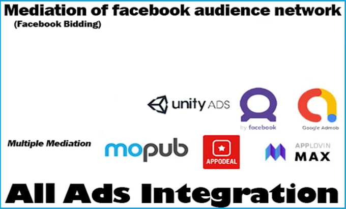 Integrate banner, interstitial, and video ads for unity by Anoumomo | Fiverr