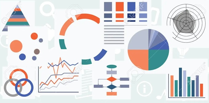 Do data analysis or visualization using python by Adnanhassan573 | Fiverr