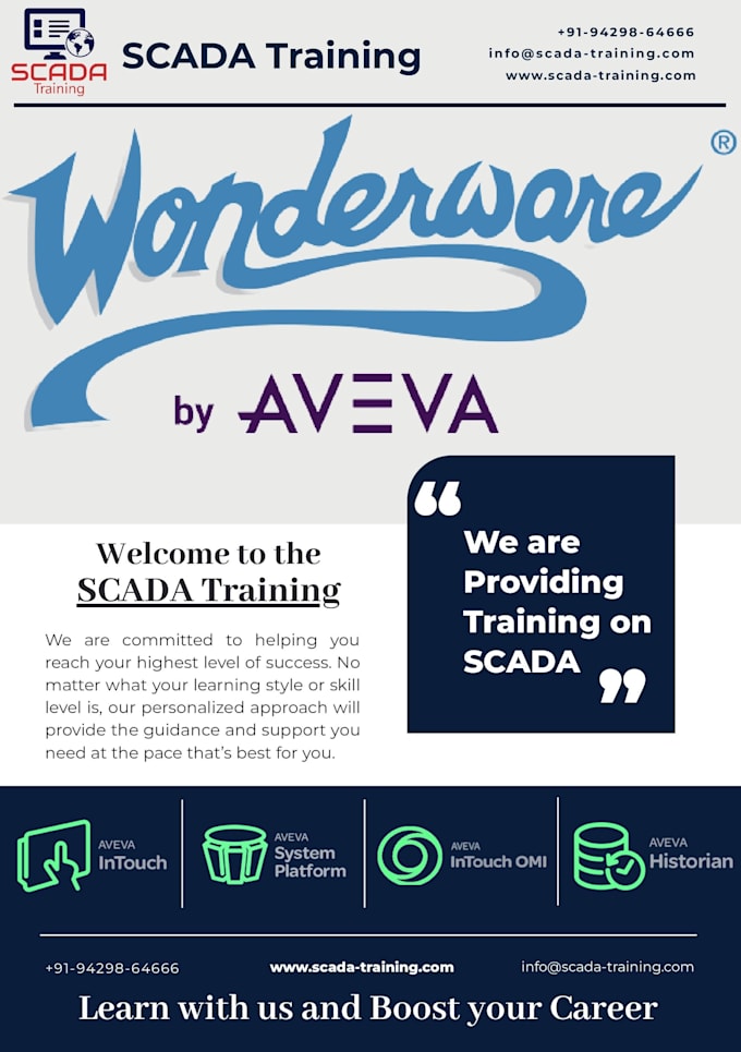 Deliver wonderware scada training by Scadatraining | Fiverr