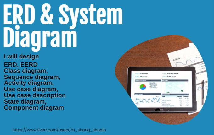 Design Uml Erd Class Sequence Usecase Dfd Erd Activity Diagrams – Bilarasa Design Uml Erd Class Sequence Usecase Dfd Erd Activity Diagrams – Bilarasa