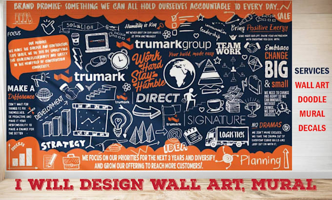 Design mural, decal, doodle, typography, wall art by Touseefartist | Fiverr