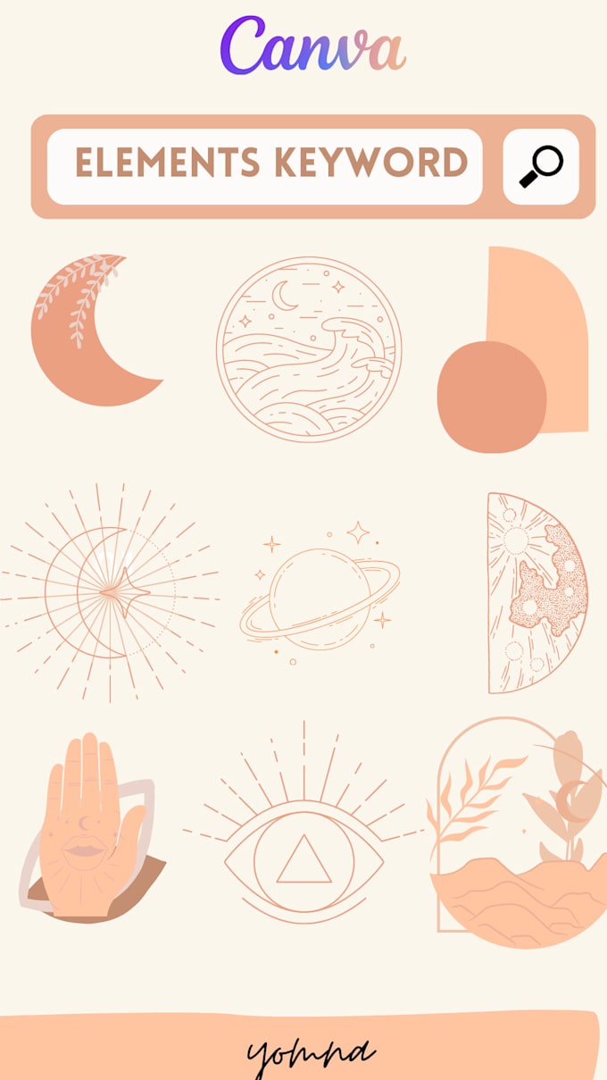 Creating unique , eye catching designs in canva by Yomnamohmed | Fiverr