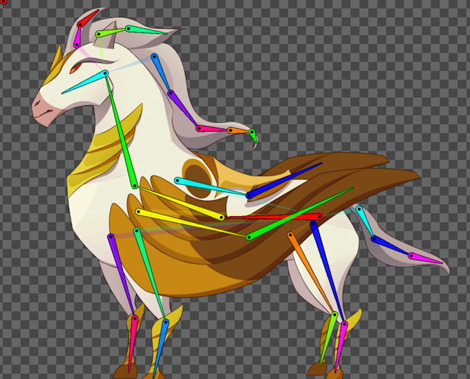 Rig , ik and animate your psd layered 2d character in unity by ...