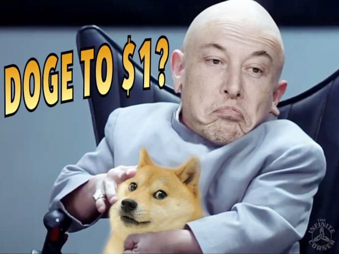 Create memes using photoshop by Memephotoshops | Fiverr