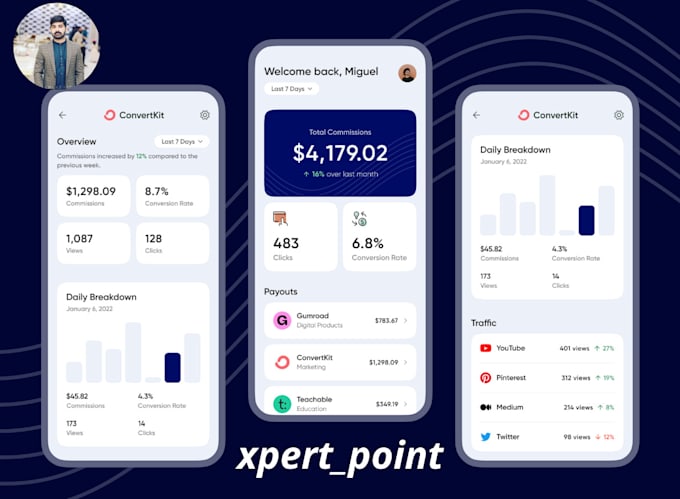 Do clean mobile app or website ui ux design by Xpert_point | Fiverr