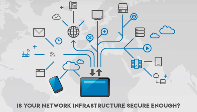 Be bridge between infrastructure and client needs by Mirzacerim | Fiverr