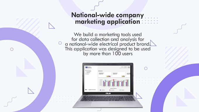 Create an angular based web application by Danielrudianto | Fiverr