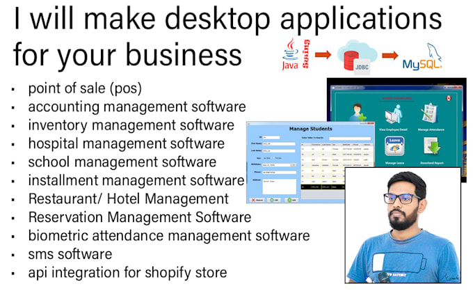 Be your zoom tech support and coach by Menaka234 | Fiverr