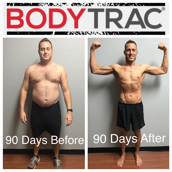 Help you build the body of your dreams this year by Raffaelolive888 ...