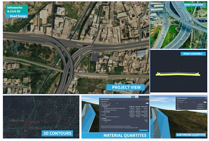 Model roads and infrastructure in civil 3d and infraworks by ...