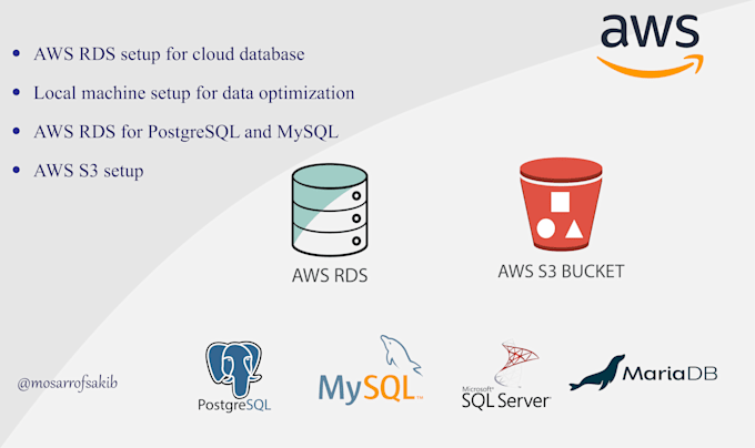 Configure and fix issues of aws s3 bucket and aws rds with postgresql,mysql by Mosarrofsakib ...