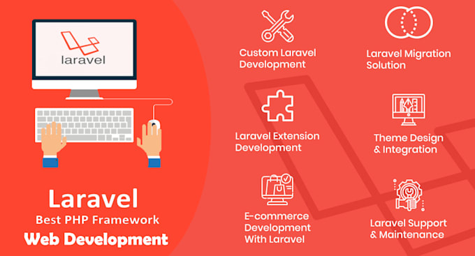 Develop Custom Web Application In Php Using Laravel By Ihtishamulha612