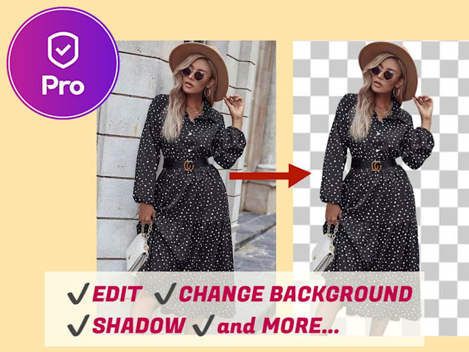 Do photo editing, transparent or custom background images by Beyourteam ...