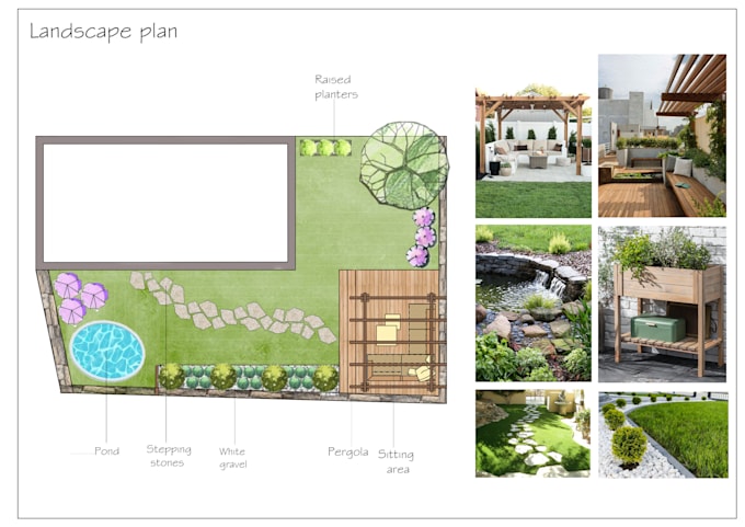 Create a 2d landscape design by Sarasubotic | Fiverr
