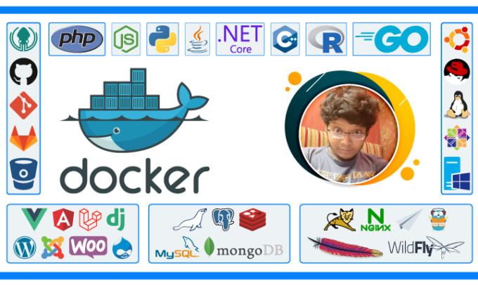 Dockerize and deploy your application or service by Extinctcoder | Fiverr Dockerize and deploy your application or service by Extinctcoder | Fiverr