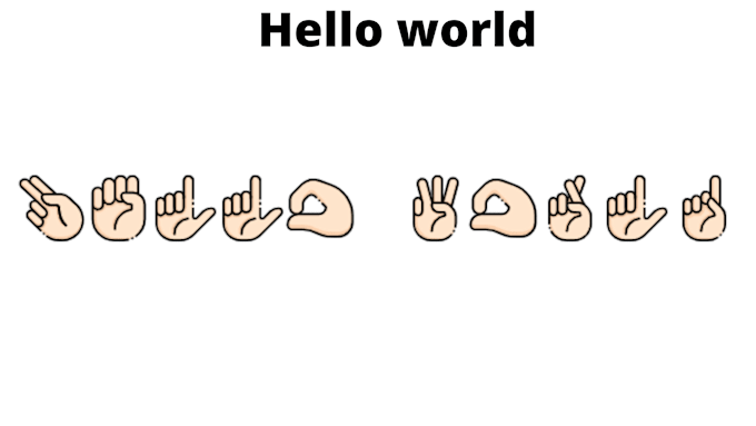 Convert your words to sign language symbols by Odie_smadi | Fiverr