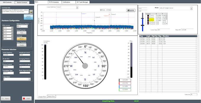 Develop labview application for ni hardware by Mrjunaidkhan0 | Fiverr