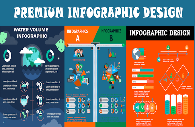 Design flow chart, poster, business, social media infographic design by ...