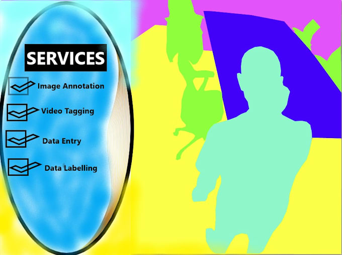 Annotate images and videos for your ai by Jefjaica | Fiverr