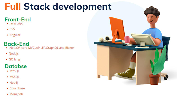 Design and develop dotnet core,mvc,ef,mssql,blazor by Kishorekunapara ...