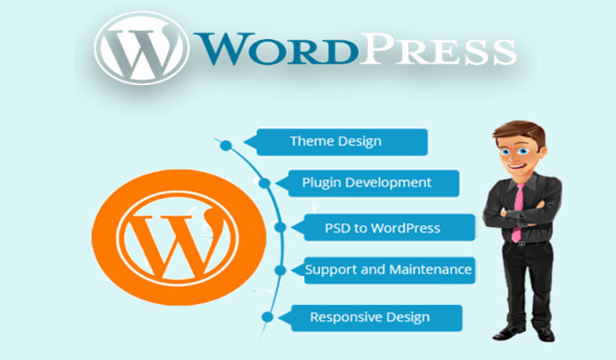 Install wordpress, setup theme and import demo by Fayazmeer | Fiverr Install wordpress, setup theme and import demo by Fayazmeer | Fiverr