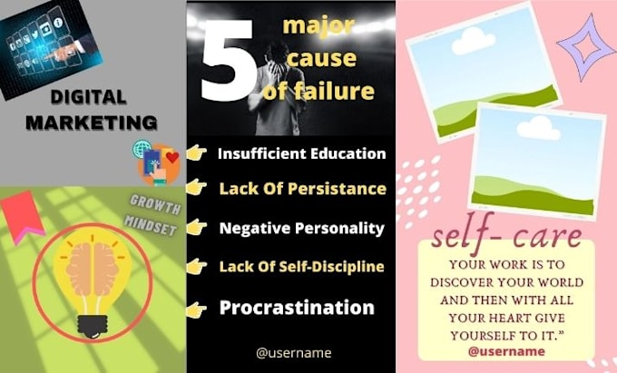 Design attractive infographic post for instagram by Riturajshukla69 ...