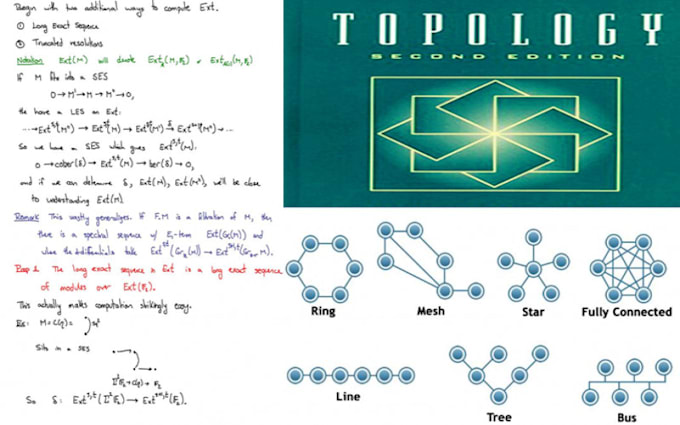 Help in topology,discrete maths,measure theory by Noor4567 | Fiverr