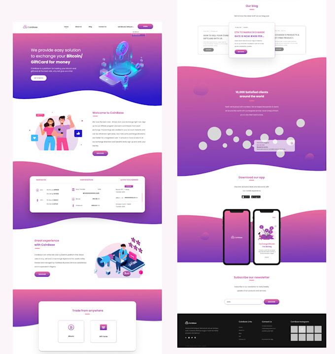 Convert your figma, xd, sketch, psd to html by Ananda_arya | Fiverr