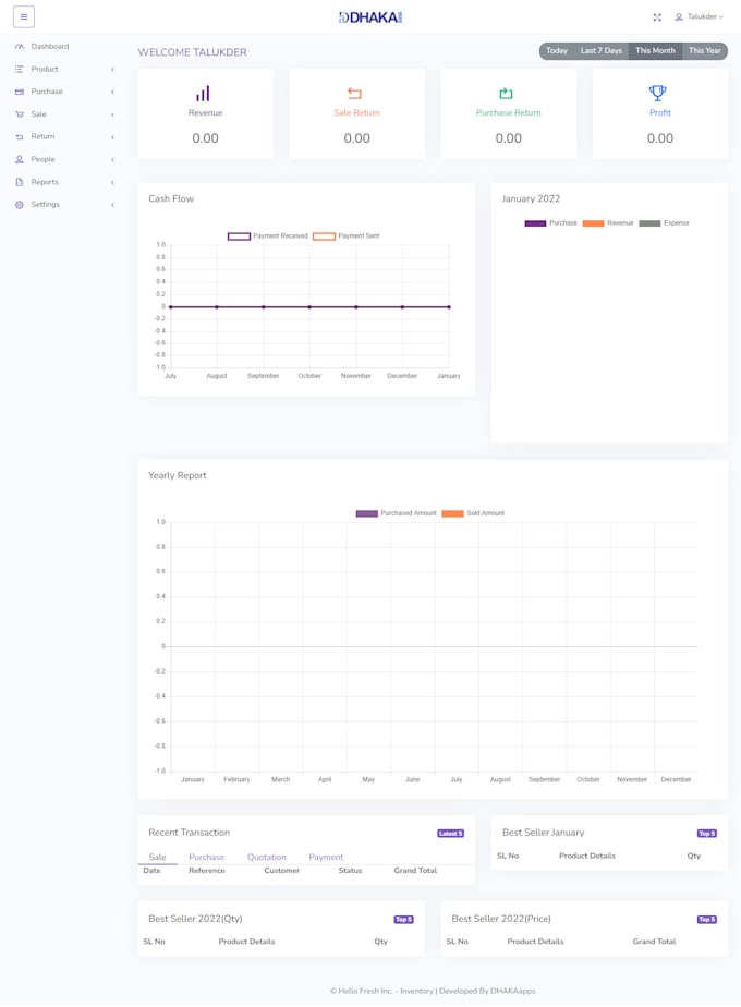Develop stock and inventory management software by Rukayaahmad | Fiverr