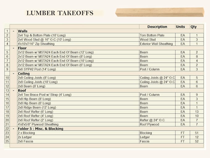 Provide wood framing and lumber material takeoffs by Waqasyousaf963 ...