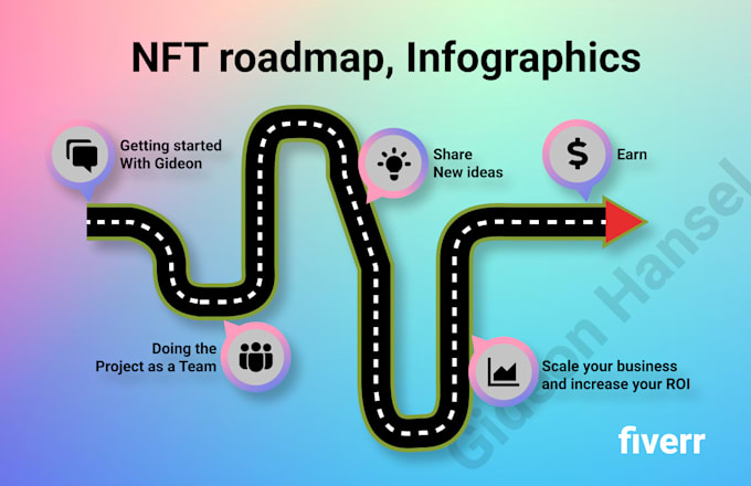 Design roadmap, nft, tokenomics, nft roadmap, blockchain, flowchart ...