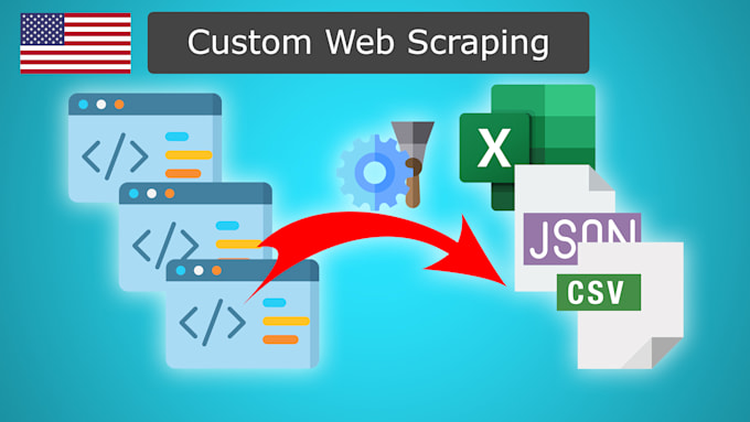 Perform quality web scraping by Bengiese22 | Fiverr Perform quality web scraping by Bengiese22 | Fiverr