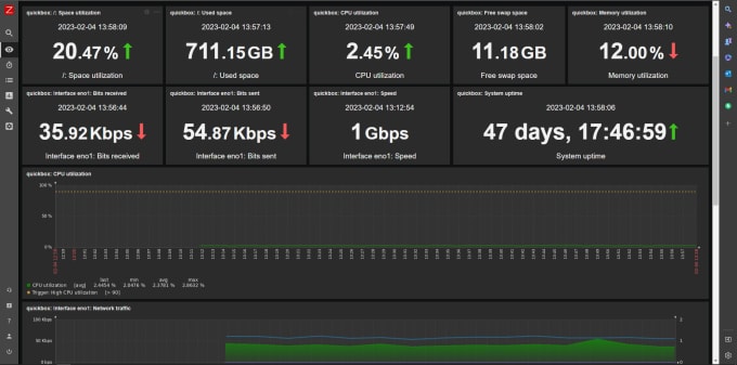 Install and configure zabbix server by Janithmadush428 | Fiverr