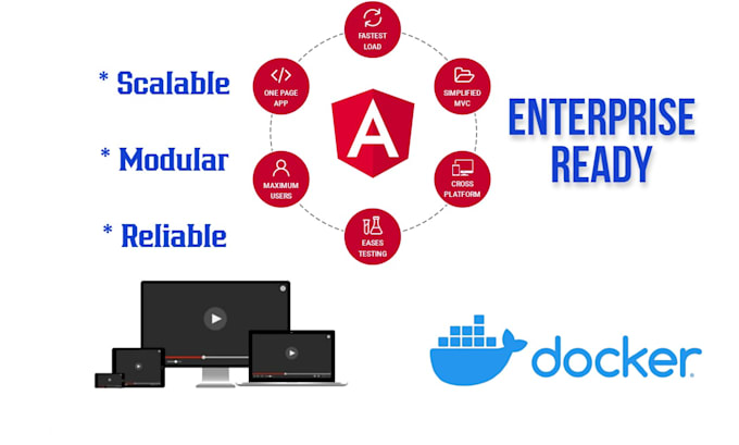 Create enterprise grade, responsive angular web app by Bhagwatiindoria ...