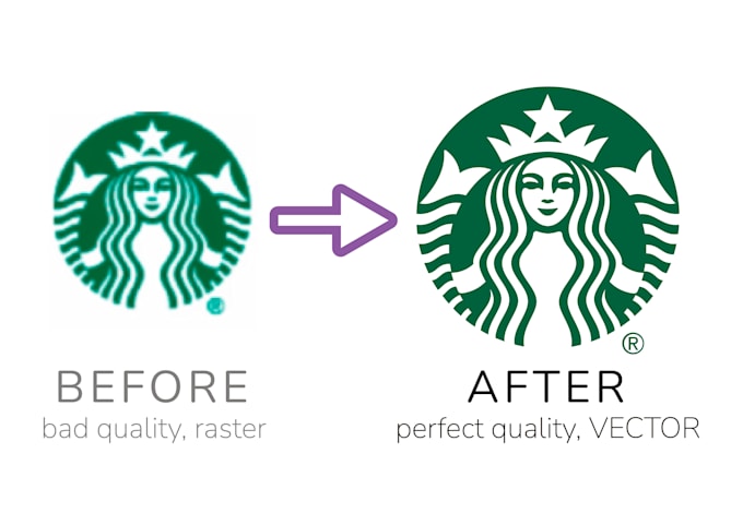 Vector tracing , redraw logo, picture to ai,eps,svg,png,pdf by ...