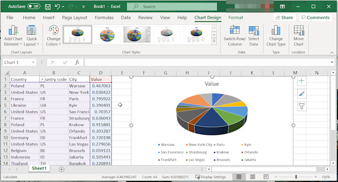 Do any microsoft excel spreadsheet formula macro and chart by Ayatimran1 | Fiverr