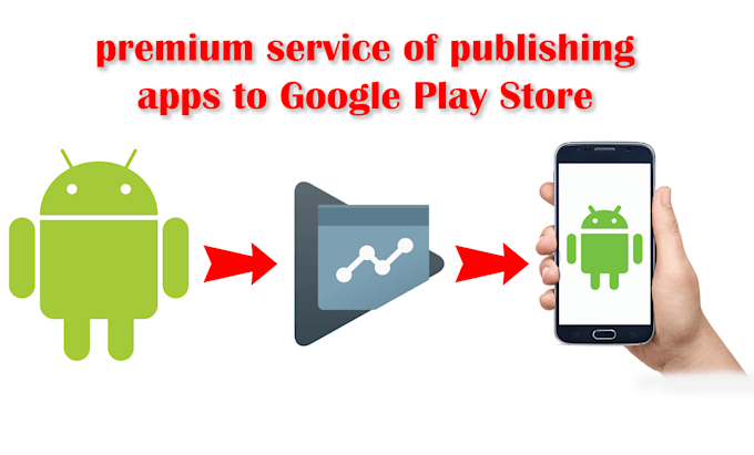Upload and publish your app on google play store by Saidbl1 | Fiverr