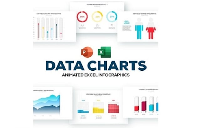 Brand powerpoint design , presentation and google slides by Indus ...