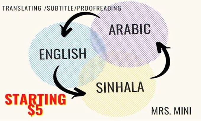 Welcome to my english arabic sinhala translation gig by Lilmini7 | Fiverr