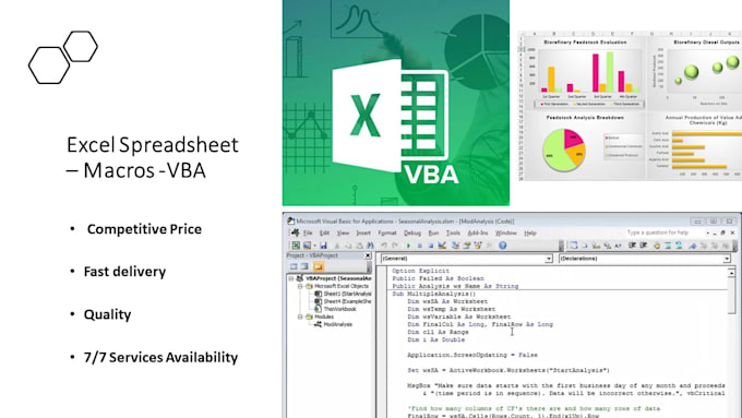 Help you with excel, graphs, vba, data entry and macros by ...