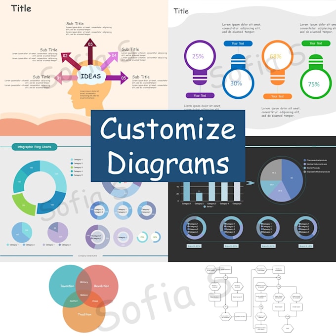 Customize educational informative charts and diagrams by Sofias98 | Fiverr