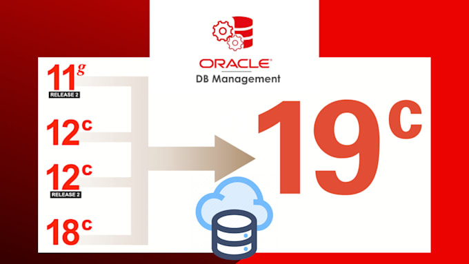 Do remote dba services by Moondba | Fiverr