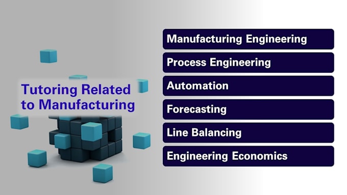 Help in manufacturing process problems by Mavithproduct | Fiverr