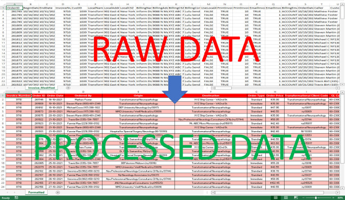 Transform Raw Data Into Custom Format Output Using Excel Vba Macros By Pranjalk2902 Fiverr