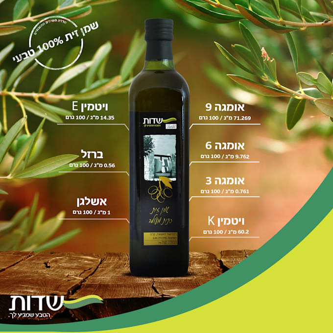 Design beautiful social media banners, ads, and posts in hebrew by ...