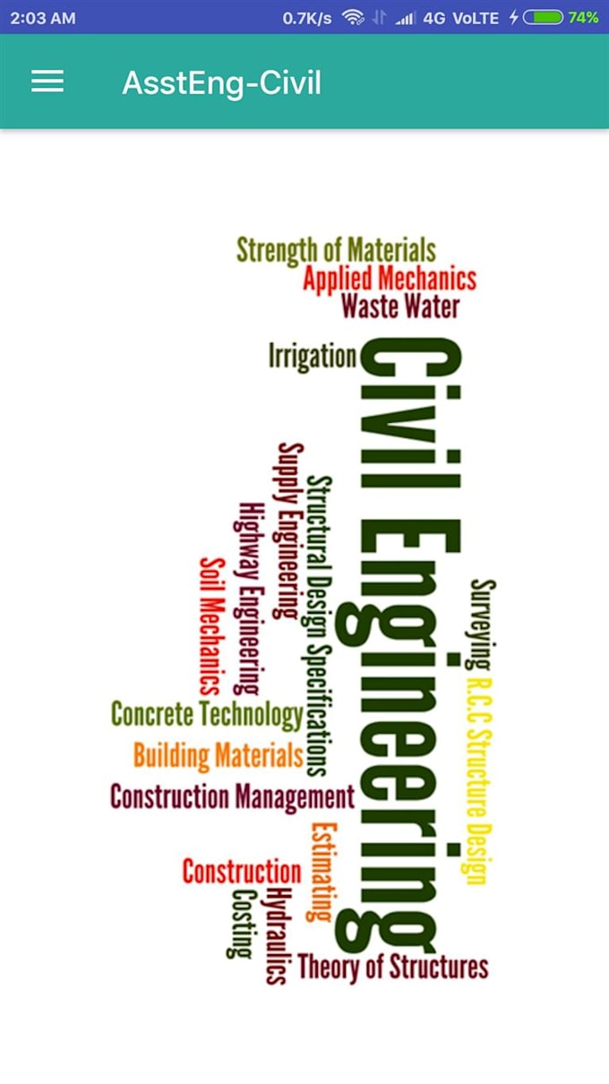 Civil engineering problems for you by Professor3711 | Fiverr