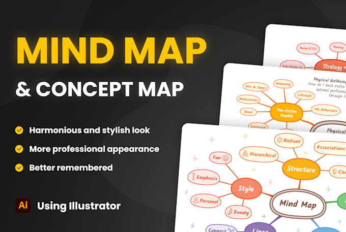 Create concept mind map based on your sketch or plain text by Gl1tcherr ...