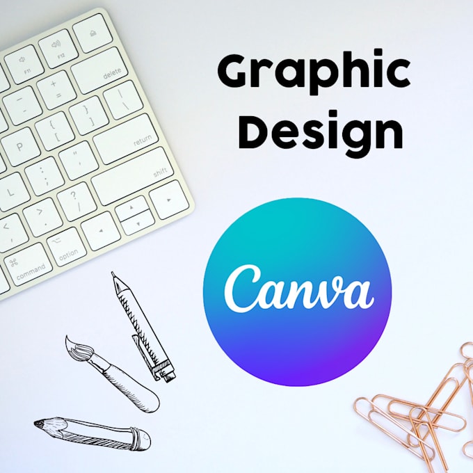 Design canva templates, banner, poster, social media post by ...