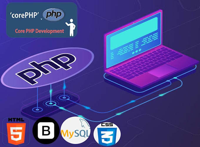 Design modern resposive website with core php by Faislch | Fiverr